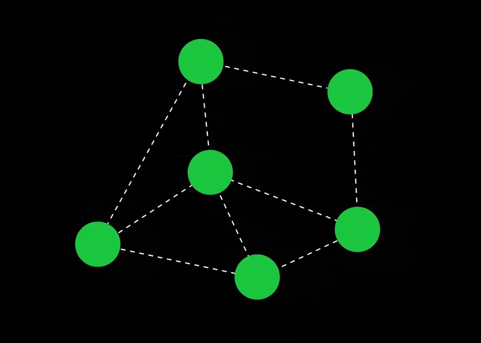 goTenna, la red de malla móvil más escalable e inteligente del mundo ...